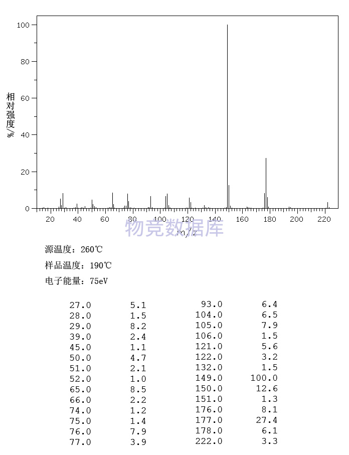 邻苯二甲酸二乙酯diethyl Phthalate84 66 2参数,分子结构式,图谱信息 物竞化学品数据库 专业、全面的化学品基础数据库