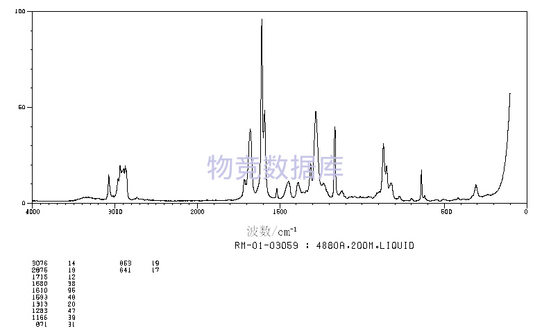 对羟基苯甲酸 2 乙基己酯2 Ethylhexyl P Hydrocybenzoate5153 25 3参数,分子结构式,图谱信息