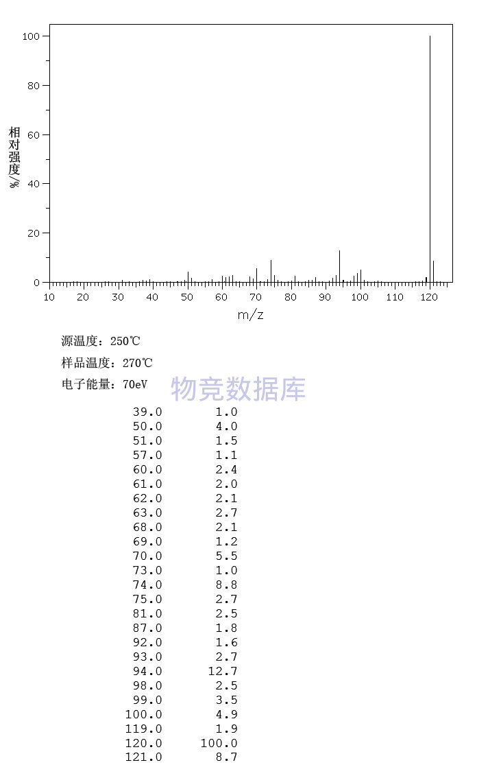1 乙炔 2 氟苯1 Ethynyl 2 Fluorobenzene766 49 4参数,分子结构式,图谱信息 物竞化学品数据库