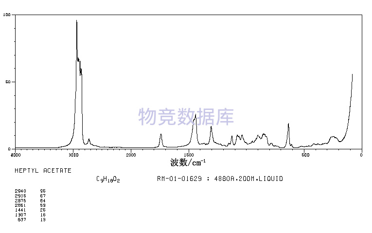 乙酸庚酯heptyl Acetate112 06 1参数,分子结构式,图谱信息 物竞化学品数据库 专业、全面的化学品基础数据库