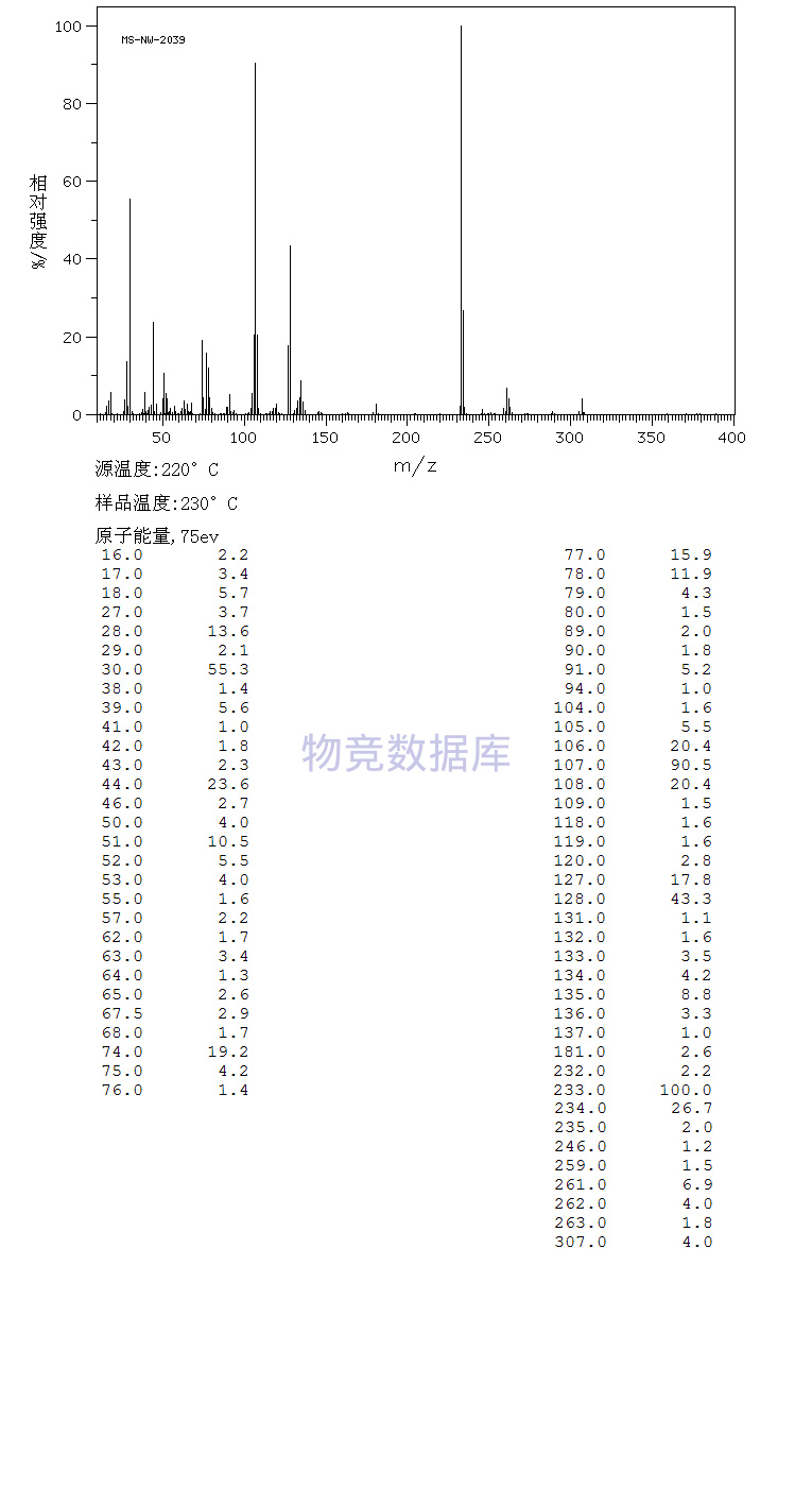 3 碘 L 酪氨酸3 Iodo L Tyrosine70 78 0参数,分子结构式,图谱信息 物竞化学品数据库 专业、全面的化学品基础数据库