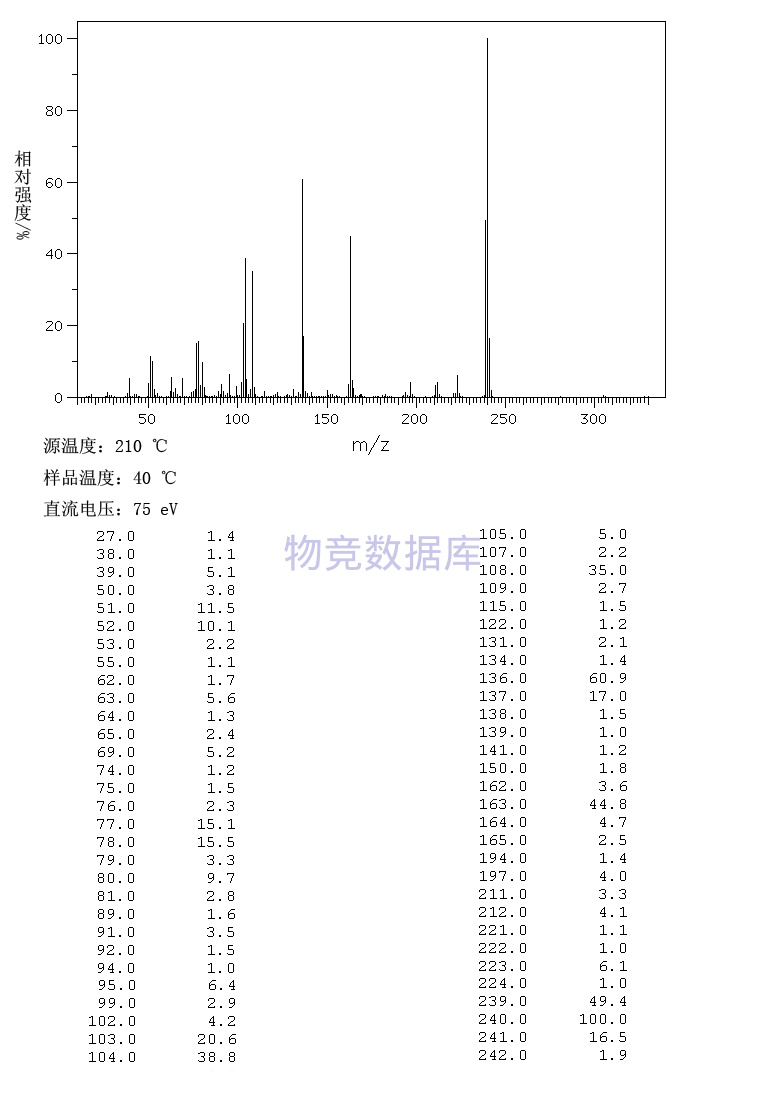 7 羟基黄烷酮7 Hydroxyflavanone6515 36 2参数,分子结构式,图谱信息 物竞化学品数据库 专业、全面的化学品