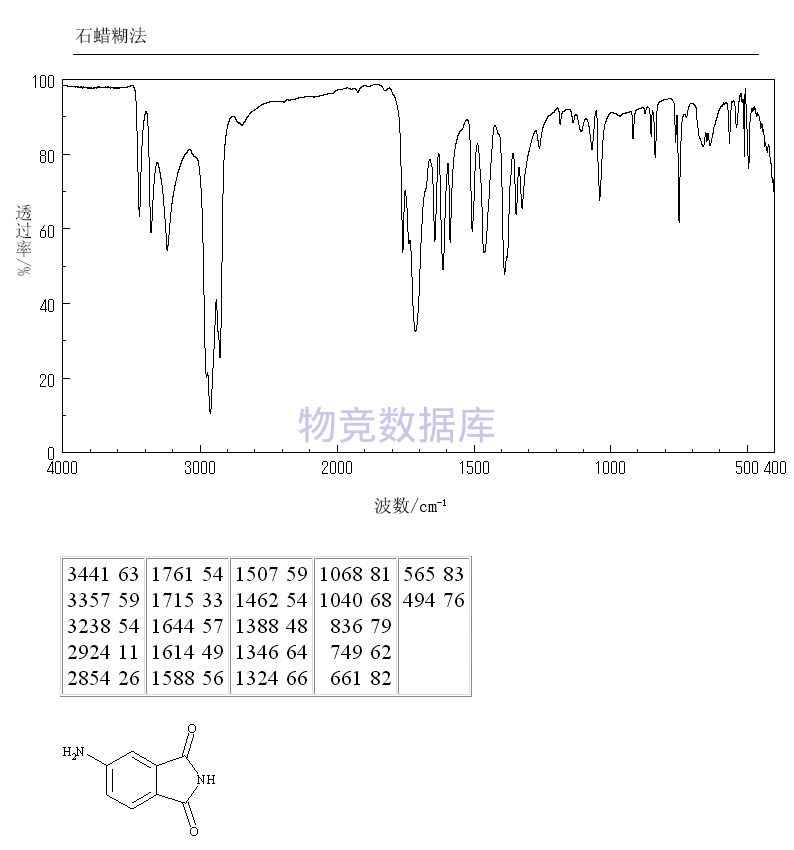 4 氨基邻苯二甲酰亚胺4 Aminophthalimide3676 85 5参数,分子结构式,图谱信息 物竞化学品数据库 专业、全面