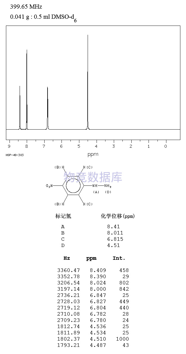 对硝基苯肼p Nitrophenylhydrazine100 16 3参数,分子结构式,图谱信息 物竞化学品数据库 专业、全面的化学