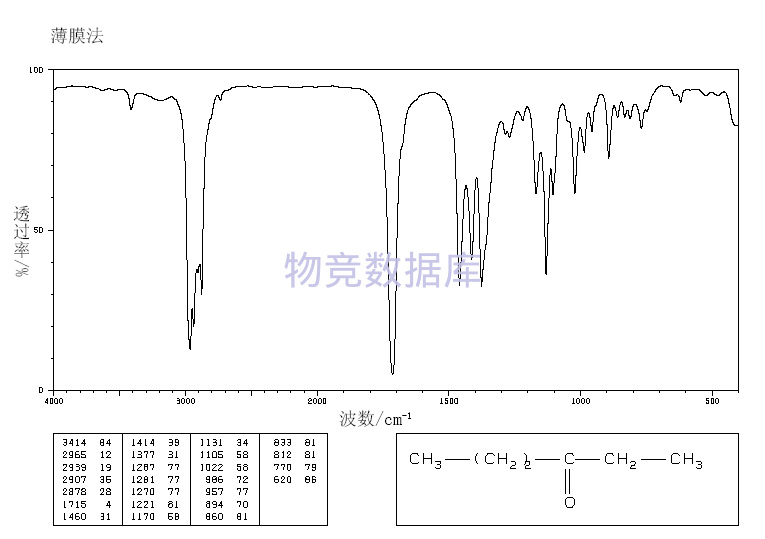 3 己酮3 Hexanone589 38 8参数,分子结构式,图谱信息 物竞化学品数据库 专业、全面的化学品基础数据库