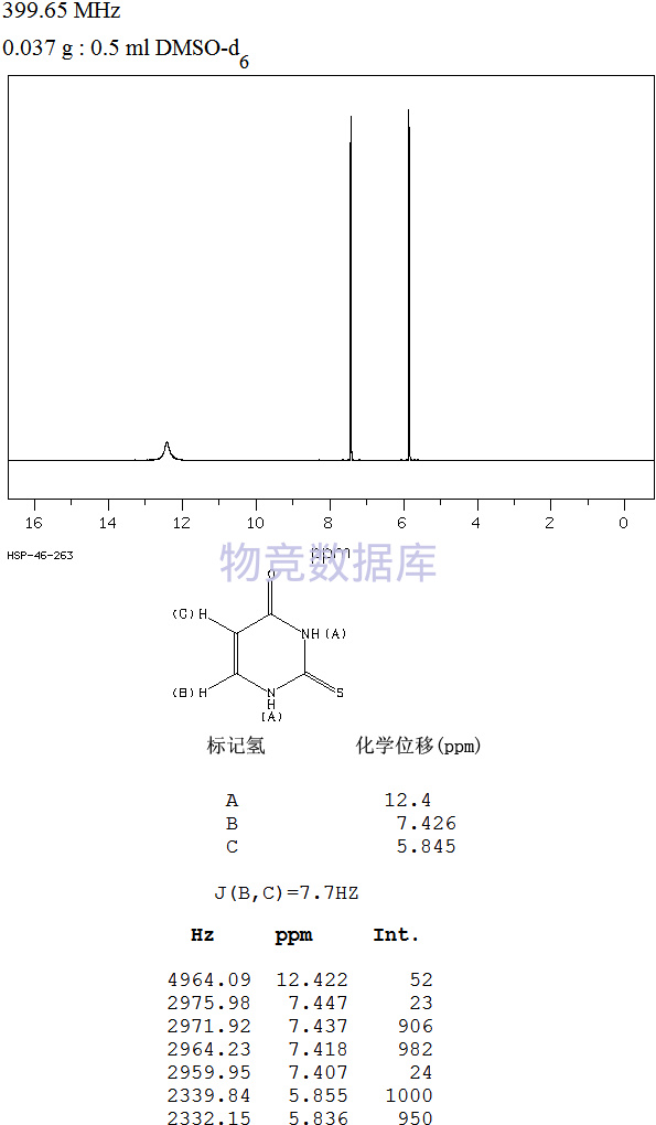 2 硫脲嘧啶2 Thiouracil141 90 2参数,分子结构式,图谱信息 物竞化学品数据库 专业、全面的化学品基础数据库