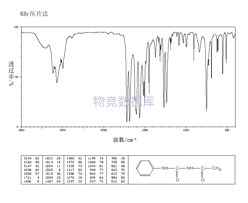 1 乙酰基 3 苯基脲1 Acetyl 3 Phenylurea102 03 4参数,分子结构式,图谱信息 物竞化学品数据库 专业