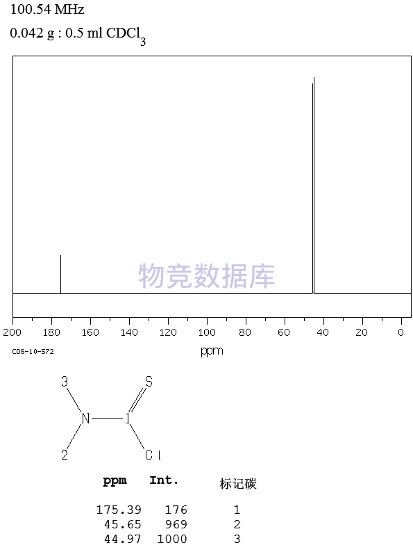 Nn 二甲基氨基硫代甲酰氯nn Dimethylthiocarbamoyl Chloride16420 13 6参数,分子结构式
