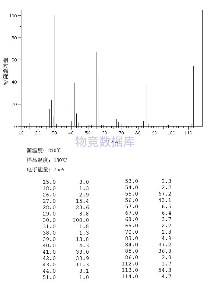 ε 己内酰胺ε Caprolactam105 60 2参数,分子结构式,图谱信息 物竞化学品数据库 专业、全面的化学品基础数据库
