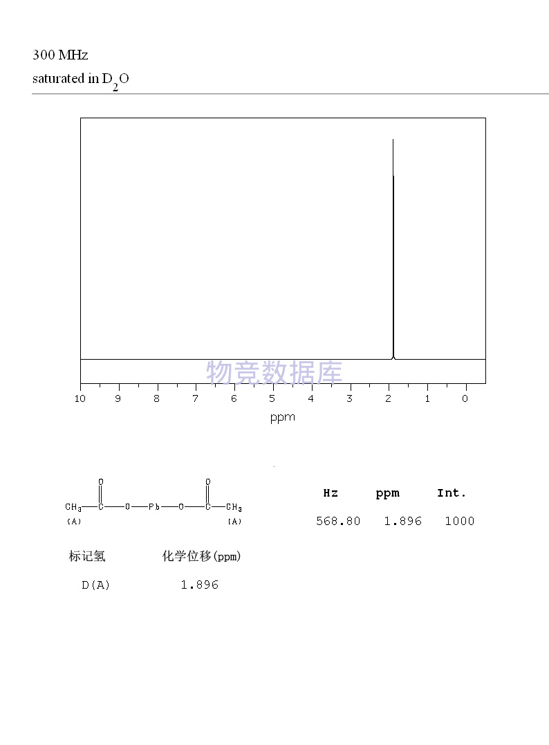 三水合醋酸铅leadii Acetate Trihydrate6080 56 4参数,分子结构式,图谱信息 物竞化学品数据库