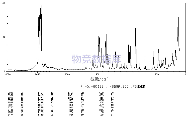 Dl 亮氨酸dl Leucine328 39 2参数,分子结构式,图谱信息 物竞化学品数据库 专业、全面的化学品基础数据库