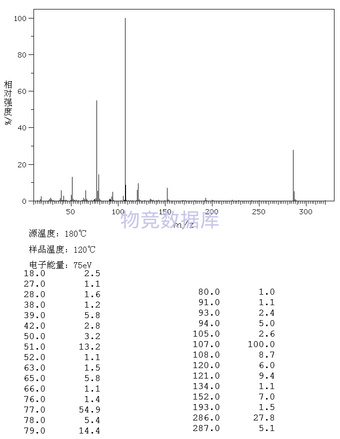 苯氧基乙酸酐phenoxyacetic Anhydride14316 61 1参数,分子结构式,图谱信息 物竞化学品数据库 专业