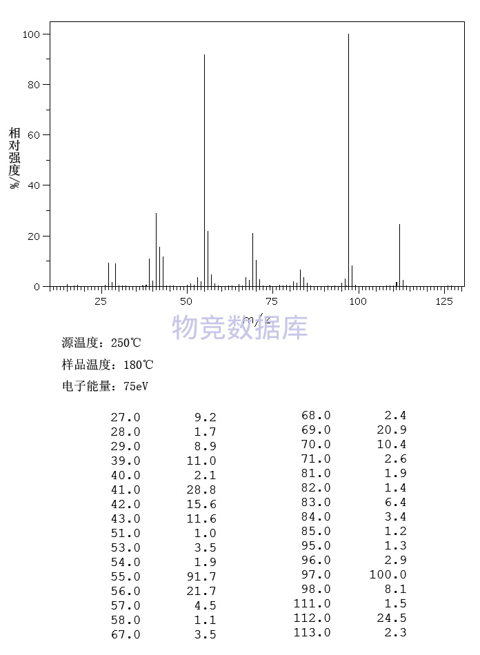 顺 13 二甲基环已烷cis 13 Dimethylcyclohexane638 04 0参数,分子结构式,图谱信息 物竞化学品