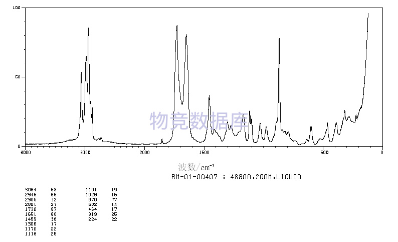 马来酸单乙酯ethyl Hydrogen Maleate3990 03 2参数,分子结构式,图谱信息 物竞化学品数据库 专业、全面的
