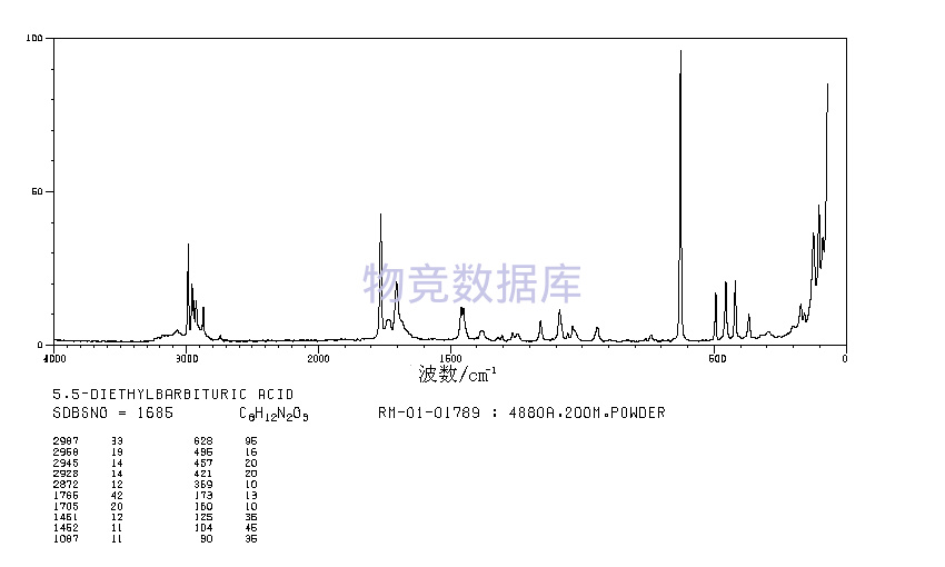 巴比妥barbital57 44 3参数,分子结构式,图谱信息 物竞化学品数据库 专业、全面的化学品基础数据库