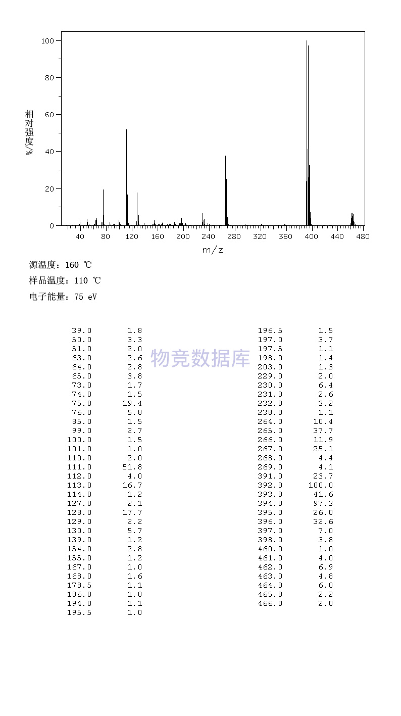 硼酸三4 氯苯基酯boric Acid Tris4 Chlorophenyl Ester7359 58 2参数,分子结构式,图谱