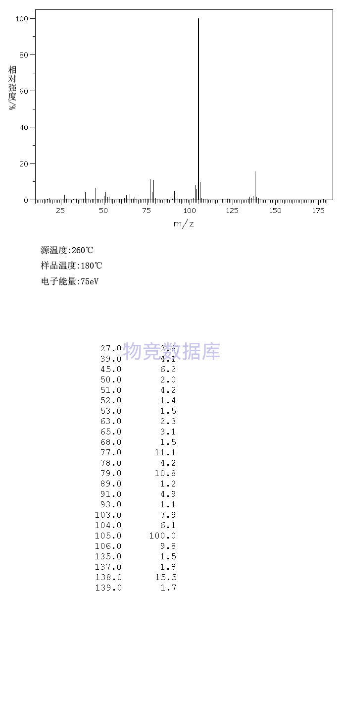 4 甲基苄基硫醇4 Methylbenzyl Mercaptan4498 99 1参数,分子结构式,图谱信息 物竞化学品数据库 专业