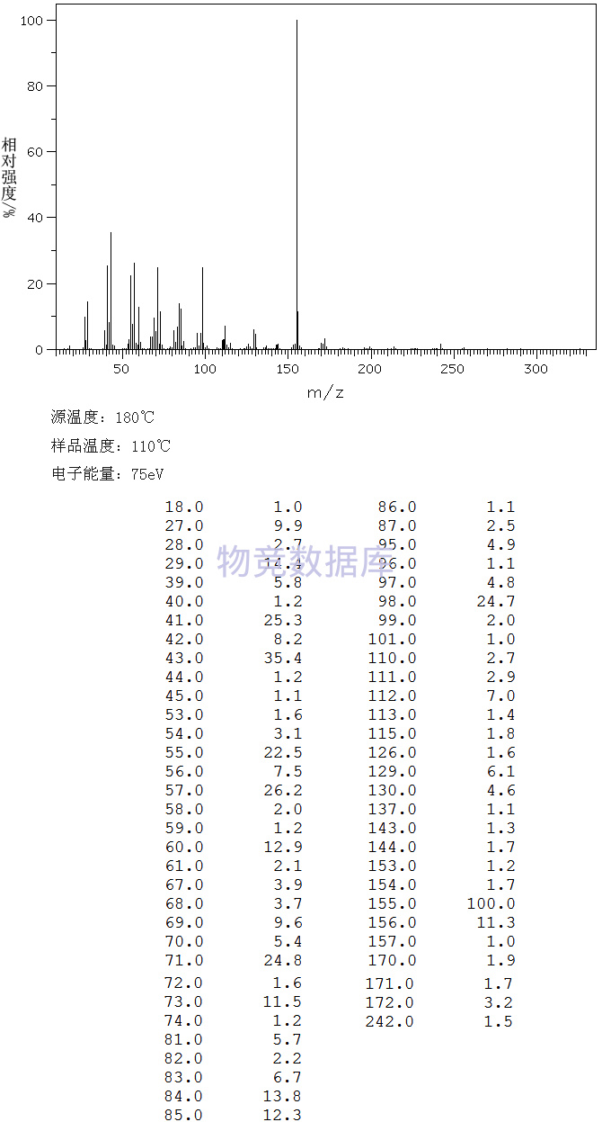 正癸酸酐decanoic Anhydride2082 76 0参数,分子结构式,图谱信息 物竞化学品数据库 专业、全面的化学品基础数据库