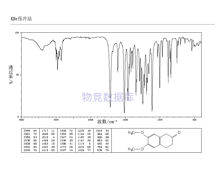 67 二甲氧基 2 四氢萘酮67 Dimethoxy 2 Tetralone2472 13 1参数,分子结构式,图谱信息 物竞