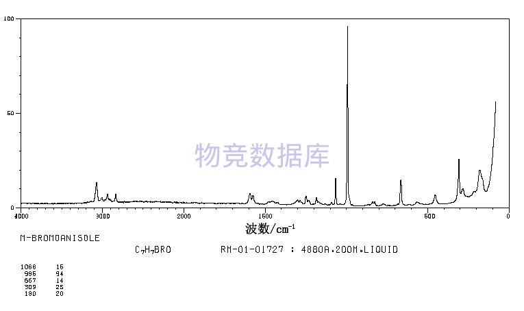 3 溴苯甲醚m Bromoanisole2398 37 0参数,分子结构式,图谱信息 物竞化学品数据库 专业、全面的化学品基础数据库