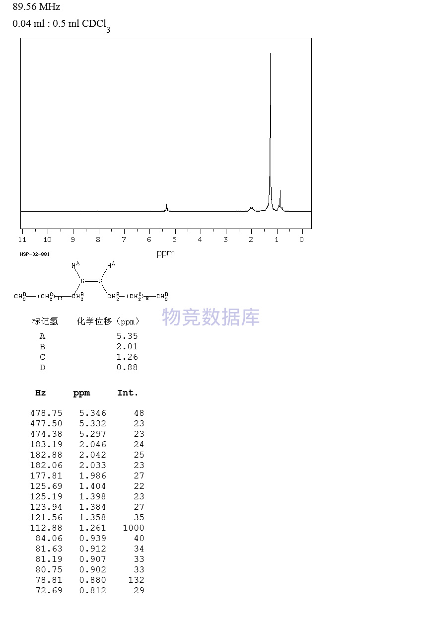 Z 9 二十三碳烯z 9 Tricosene27519 02 4参数,分子结构式,图谱信息 物竞化学品数据库 专业、全面的