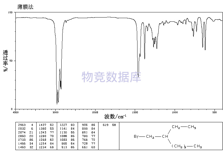 2 乙基溴代己烷1 Bromo 2 Ethylhexane18908 66 2参数,分子结构式,图谱信息 物竞化学品数据库 专业