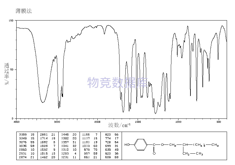 对羟基苯甲酸 2 乙基己酯2 Ethylhexyl P Hydrocybenzoate5153 25 3参数,分子结构式,图谱信息