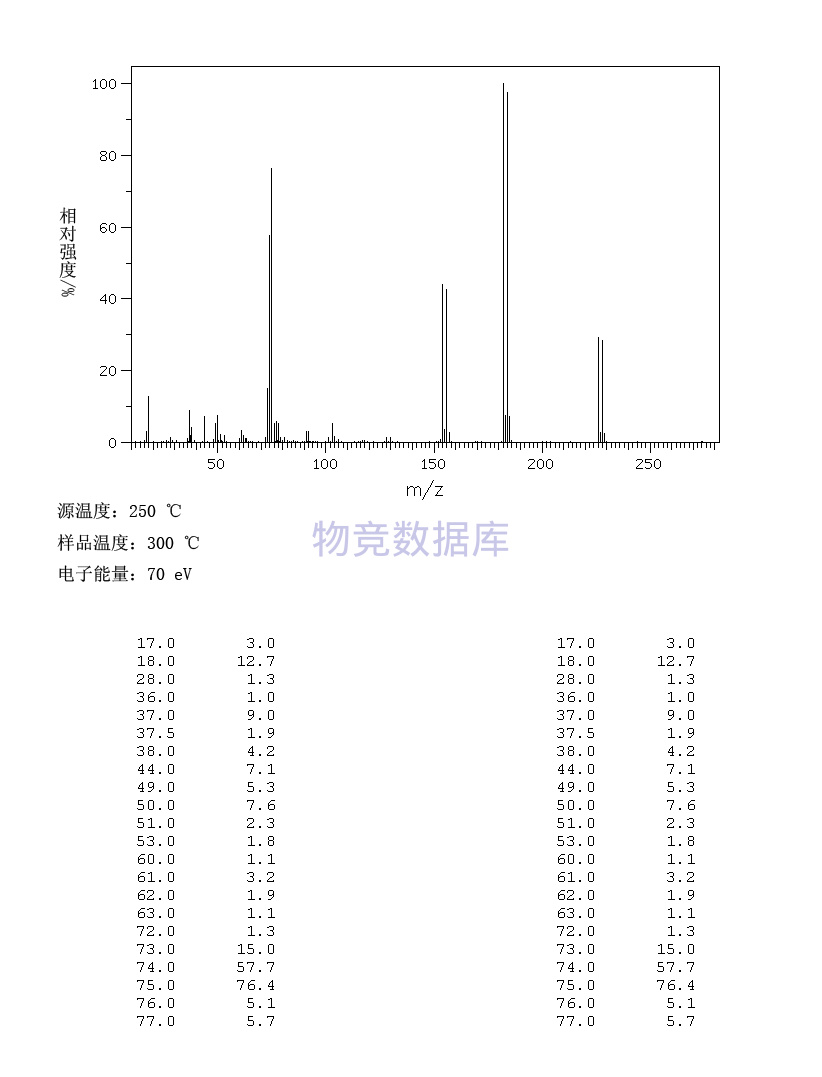 4 溴邻苯二甲酸4 Bromophthalic Acid6968 28 1参数,分子结构式,图谱信息 物竞化学品数据库 专业、全面的