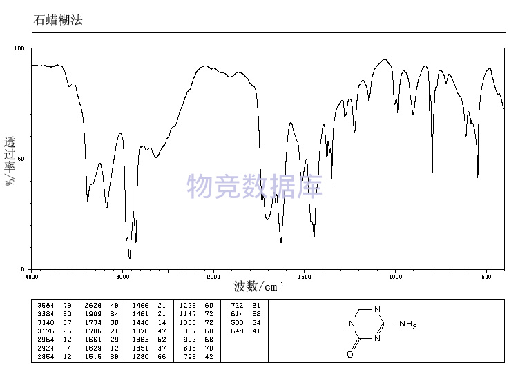 5 氮杂胞嘧啶5 Azacytosine931 86 2参数,分子结构式,图谱信息 物竞化学品数据库 专业、全面的化学品基础数据库