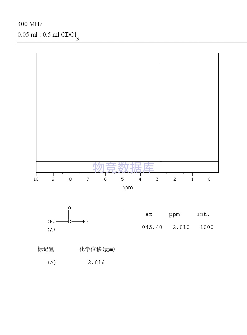 乙酰溴acetyl Bromide506 96 7参数,分子结构式,图谱信息 物竞化学品数据库 专业、全面的化学品基础数据库