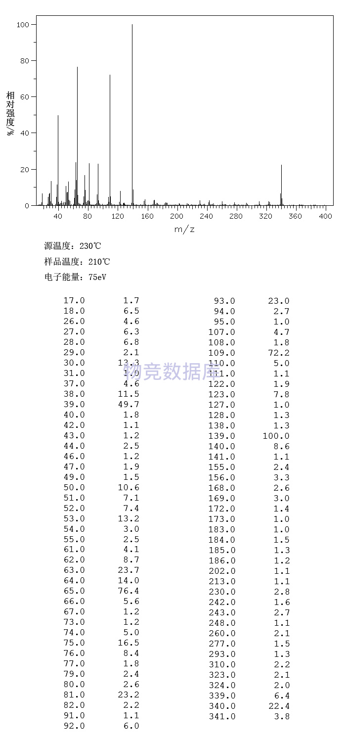 双4 硝基苯基磷酸酯bis4 Nitrophenylphosphoric Acid645 15 8参数,分子结构式,图谱信息
