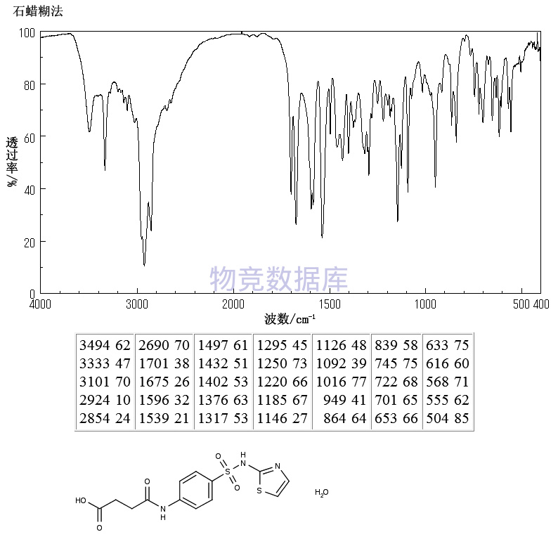琥珀磺胺噻唑succinylsulfathiazole116 43 8参数,分子结构式,图谱信息 物竞化学品数据库 专业、全面的化学