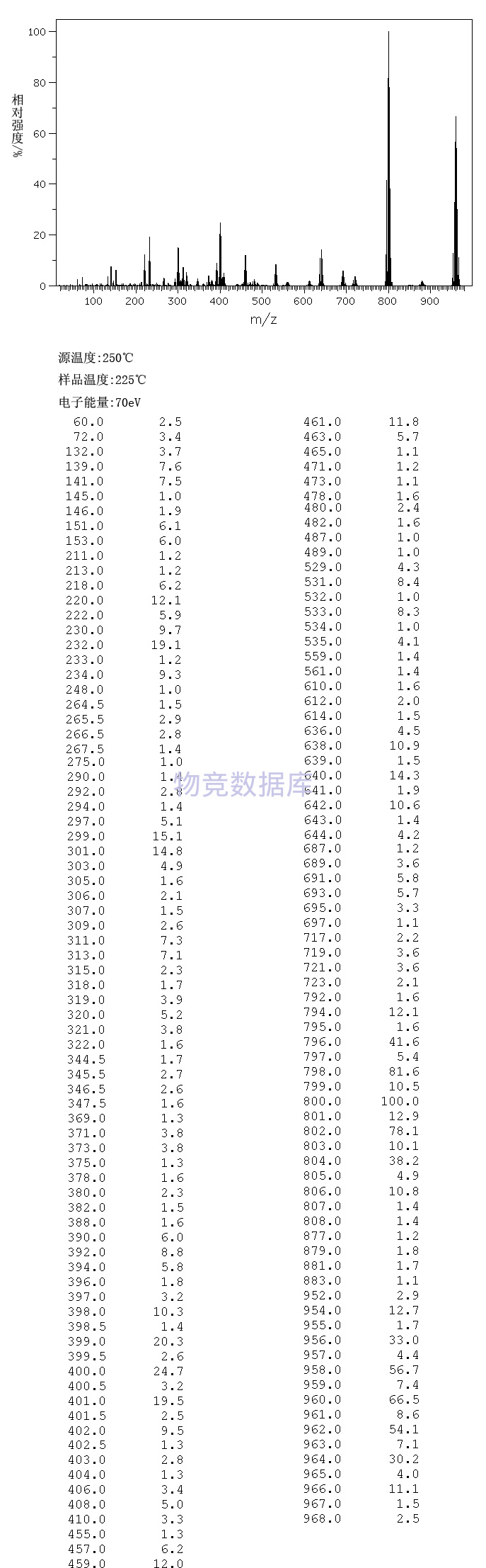 十溴二苯醚bispentabromophenyl Ether1163 19 5参数,分子结构式,图谱信息 物竞化学品数据库 专业
