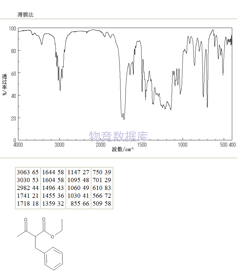2 苄基乙酰乙酸乙酯ethyl 2 Benzylacetoacetate620 79 1参数,分子结构式,图谱信息 物竞化学品数据库