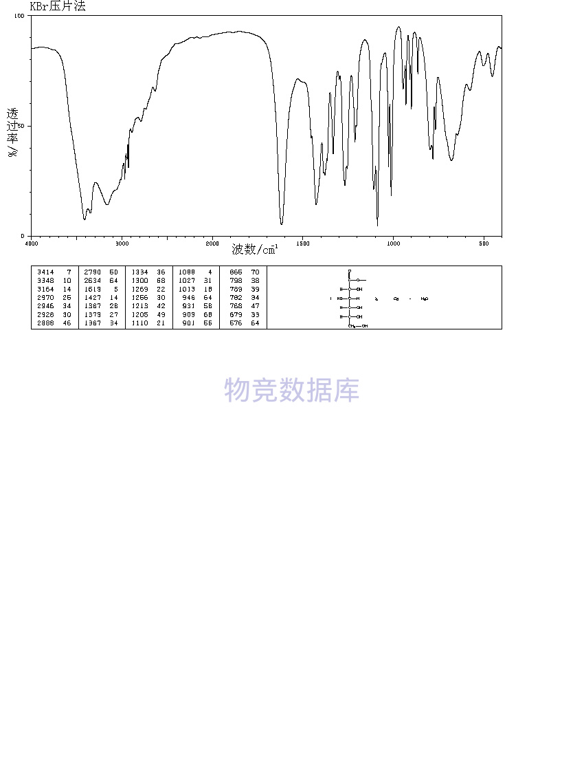 葡糖酸钙calcium Gluconate299 28 5参数,分子结构式,图谱信息 物竞化学品数据库 专业、全面的化学品基础数据库
