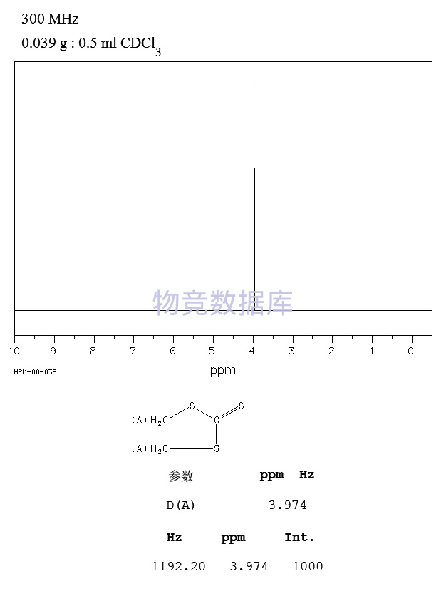 三硫代碳酸乙烯酯ethylene Trithiocarbonate822 38 8参数,分子结构式,图谱信息 物竞化学品数据库 专业