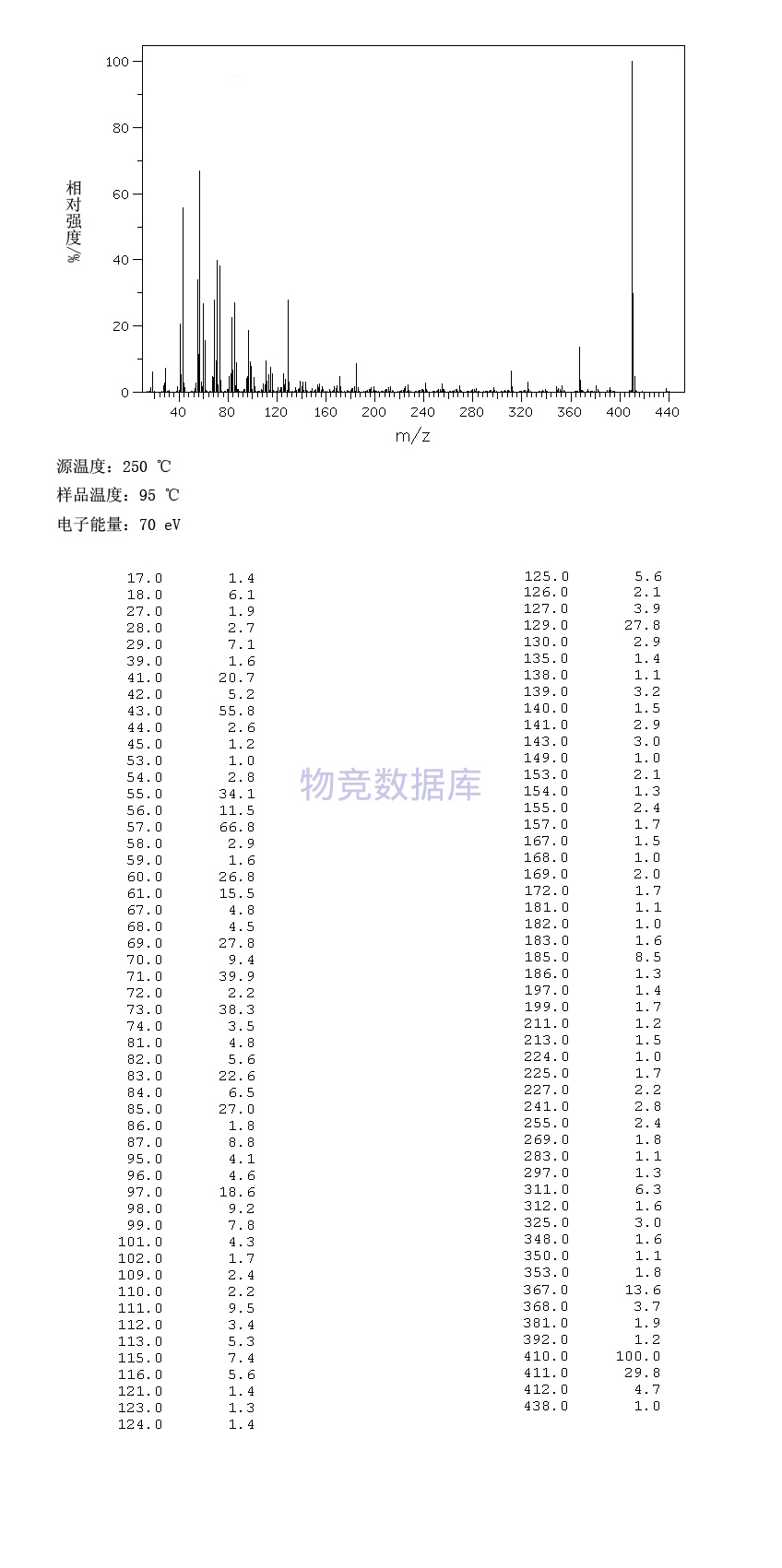 二十七烷酸n Heptacosanoic Acid7138 40 1参数,分子结构式,图谱信息 物竞化学品数据库 专业、全面的化学品