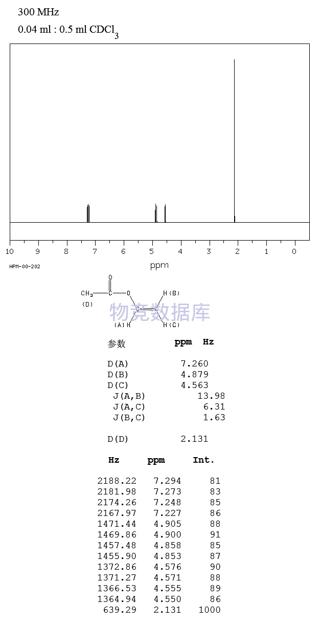 醋酸乙烯酯vinyl Acetate108 05 4参数,分子结构式,图谱信息 物竞化学品数据库 专业、全面的化学品基础数据库