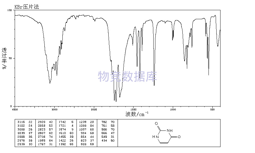 尿嘧啶uracil66 22 8参数,分子结构式,图谱信息 物竞化学品数据库 专业、全面的化学品基础数据库