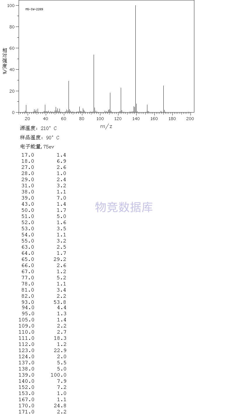 Dl 34 二羟基苯基二醇dl 34 Dihydroxypheny Glycine28822 73 3参数,分子结构式,图谱信息