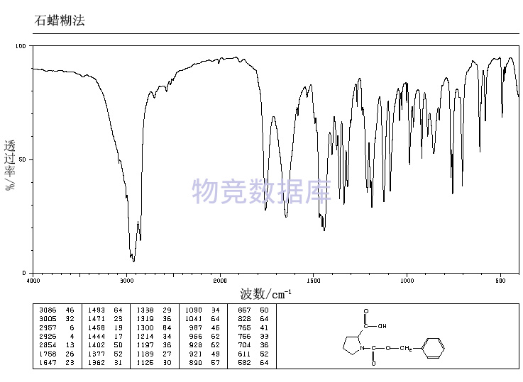 Z L 脯氨酸z L Proline1148 11 4参数,分子结构式,图谱信息 物竞化学品数据库 专业、全面的化学品基础数据库
