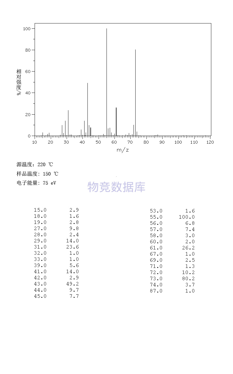 12 戊二醇12 Pentanediol5343 92 0参数,分子结构式,图谱信息 物竞化学品数据库 专业、全面的化学品基础数据库