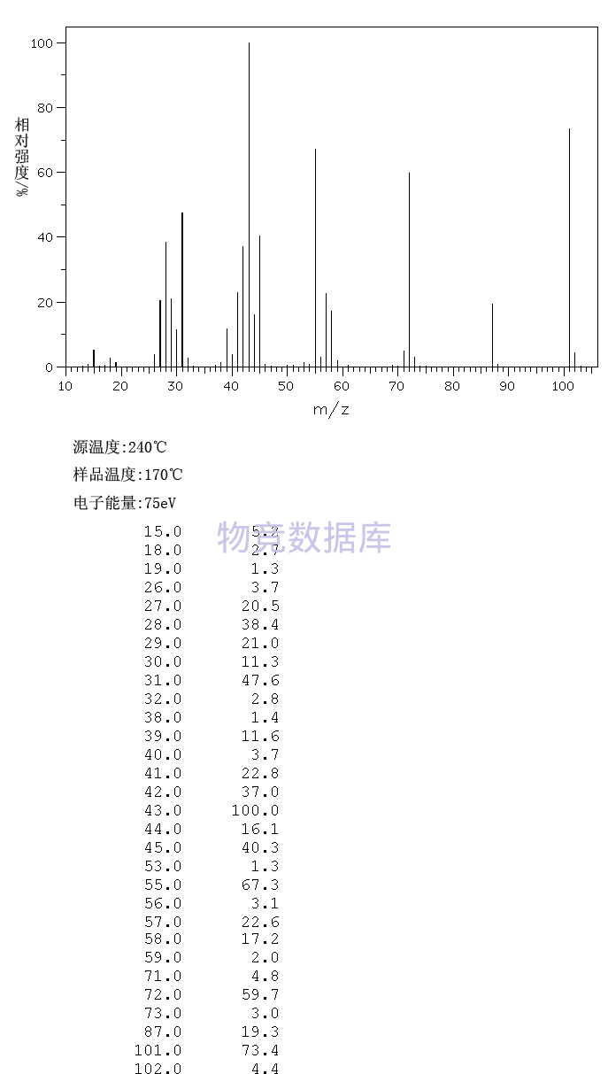 4 甲基 13 二氧己环4 Methyl 13 Dioxane1120 97 4参数,分子结构式,图谱信息 物竞化学品数据库