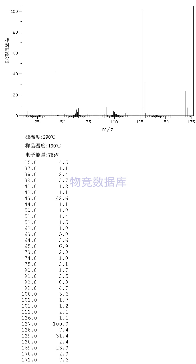 3 氯乙酰苯胺3 Chloroacetanilide588 07 8参数,分子结构式,图谱信息 物竞化学品数据库 专业、全面的