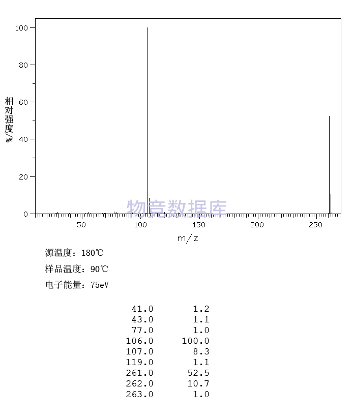 4 十二烷基苯胺4 Dodecylaniline104 42 7参数,分子结构式,图谱信息 物竞化学品数据库 专业、全面的化学品基础数据库