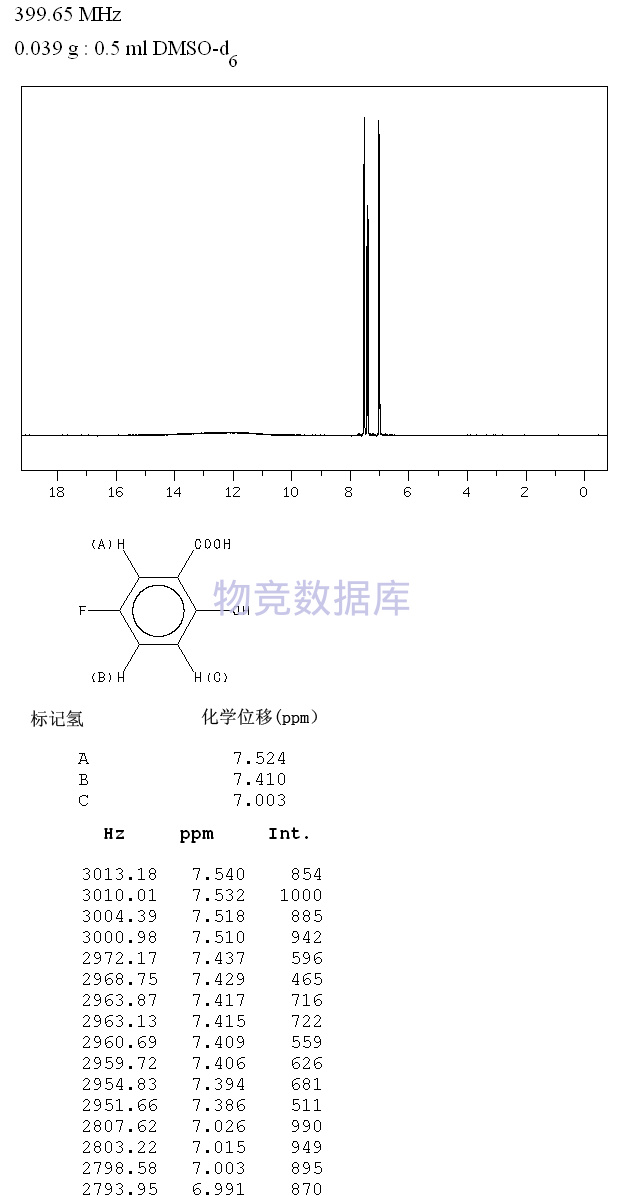 5 氟水杨酸5 Fluorosalicylic Acid345 16 4参数,分子结构式,图谱信息 物竞化学品数据库 专业、全面的