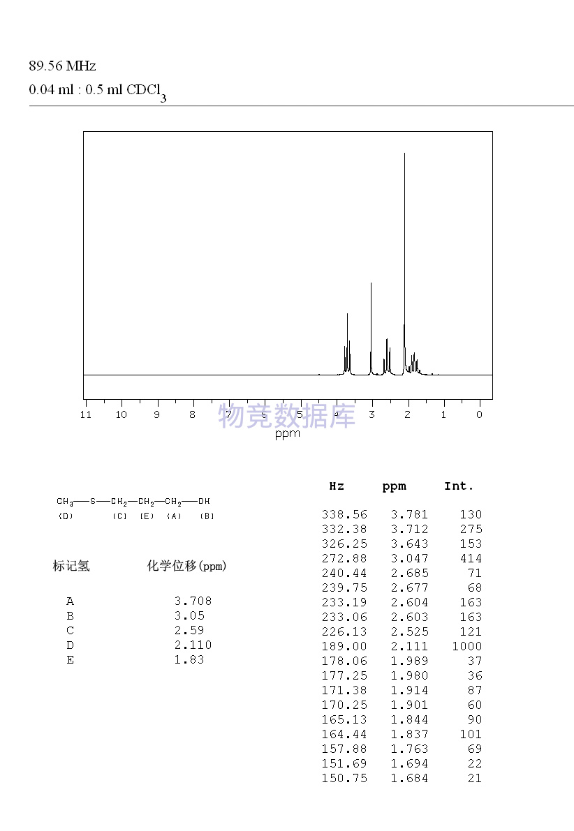 3 甲硫基 1 丙醇3 Methylthio 1 Propanol505 10 2参数,分子结构式,图谱信息 物竞