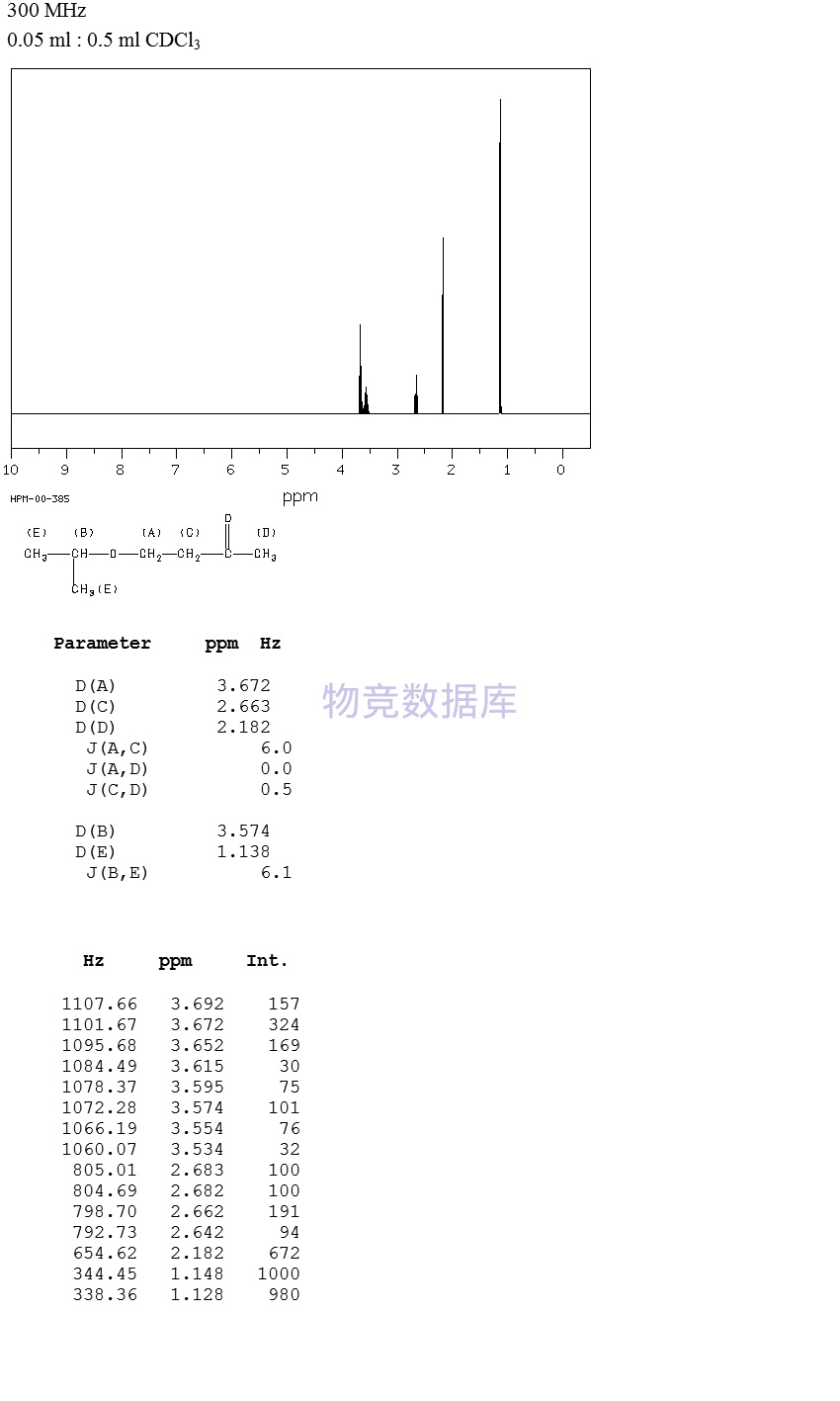 4 异丙氧基 2 丁酮4 Isopropoxy 2 Butanone32541 58 5参数,分子结构式,图谱信息 物竞化学品数据库