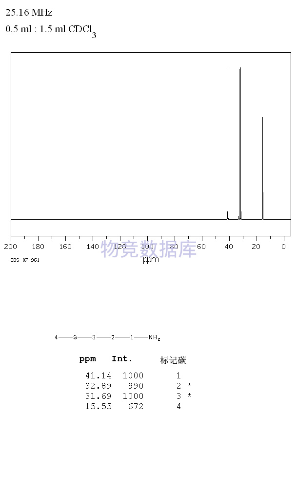 3 甲硫基丙胺3 Methylthiopropylamine4104 45 4参数,分子结构式,图谱信息 物竞化学品数据库