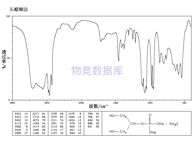 β 甘油磷酸二钠disodium β Glycerophosphate819 83 0参数,分子结构式,图谱信息 物竞化学品数据库